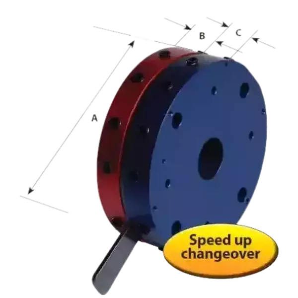 Quick Change Systems– Nickerson PMS