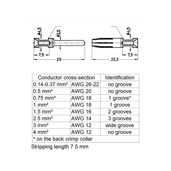 Han E Crimp Contacts for Han E crimp inserts and Q5/0– Nickerson PMS