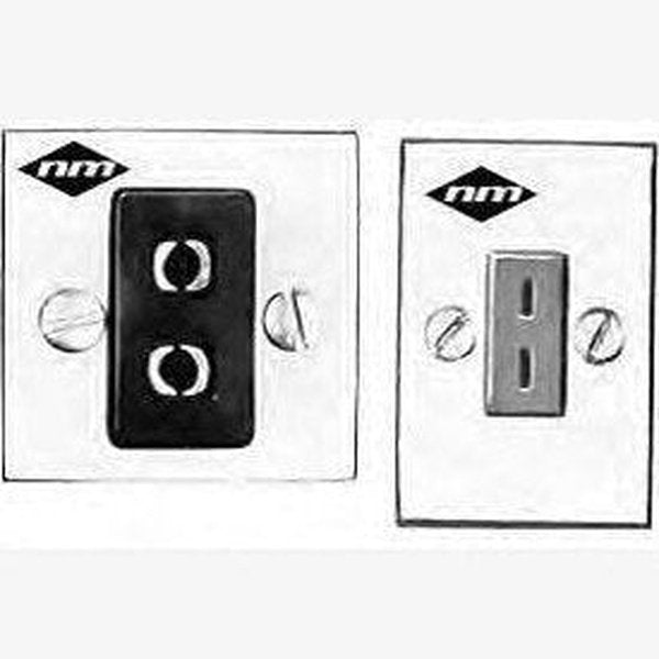 Panel Mounted Sockets– Nickerson PMS